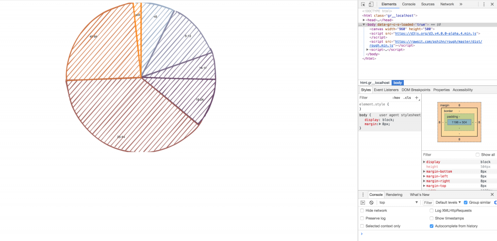 Creating A Pie Chart Using Rough js And D3 js